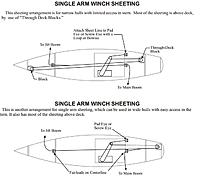 The Tippecanoe Boats Thread - Page 7 - RC Groups