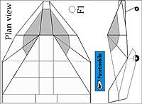Flying wing CG calculator - Page 4 - RC Groups