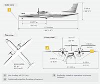 Atr 72-600 - RC Groups