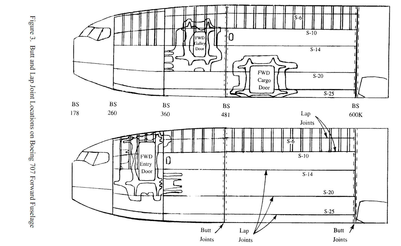 Boeing 707 Dimensions