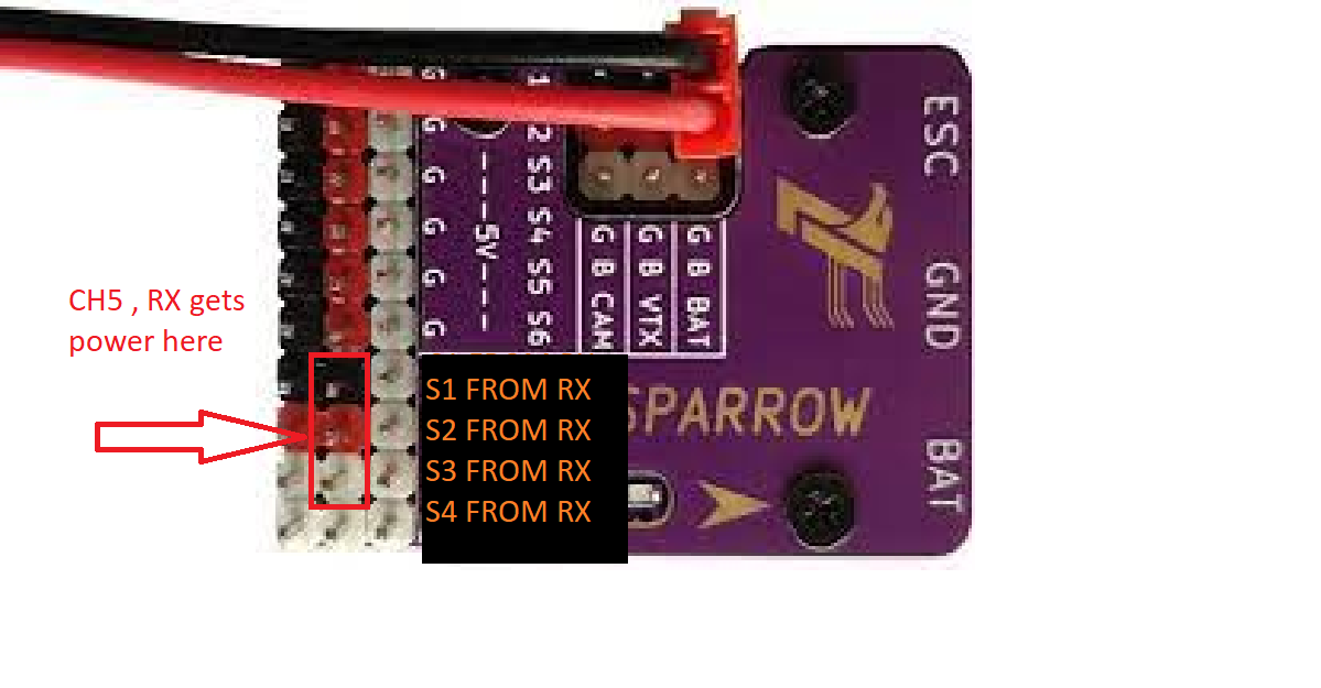 sparrow 2 flight controller